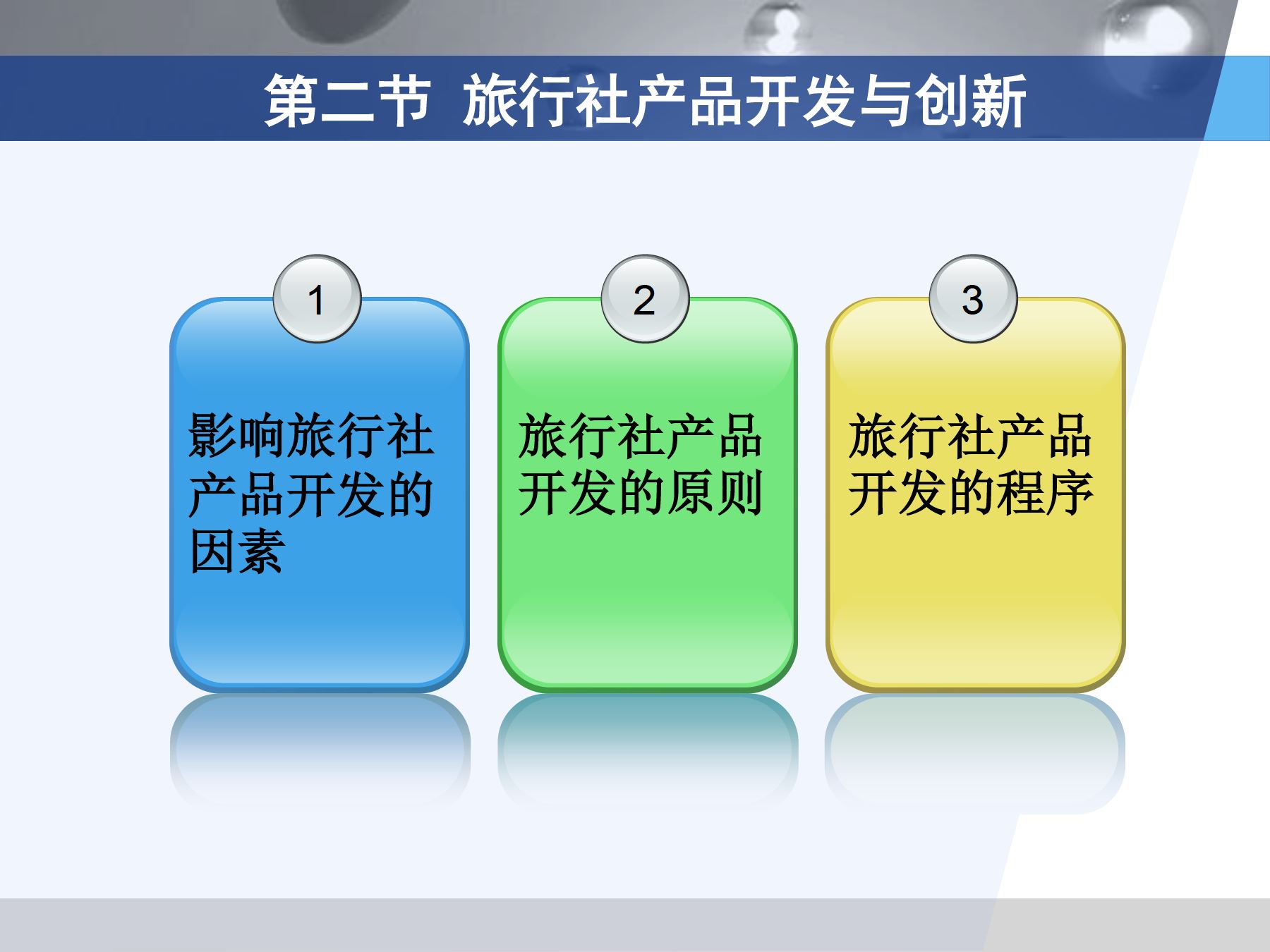 第二章 旅行社产品开发下载 - 重庆大学出版社教学资源库管理平台